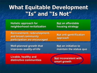 Equitable Development: Untangling the Web of Urban Development Through ...