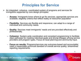 Ed Presentation Mci Katherin Hewson | PPT