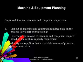 OPERATIONAL PLAN | PPTX