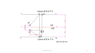 Projection of Lines Engineering drawing | PPTX