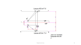 Projection of Lines Engineering drawing | PPTX