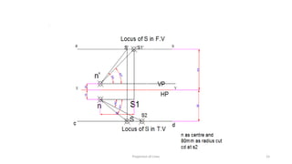Projection of Lines Engineering drawing | PPTX