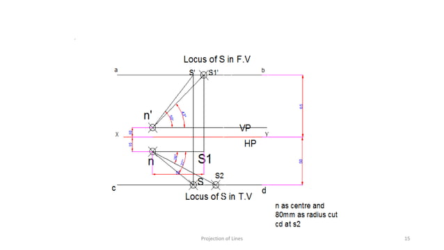 Projection of Lines Engineering drawing | PPTX