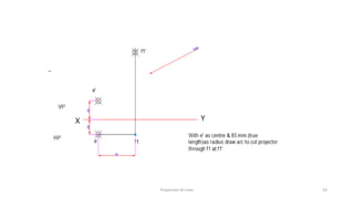 Projection of Lines Engineering drawing | PPTX
