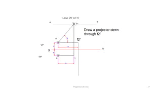 Projection of Lines Engineering drawing | PPTX