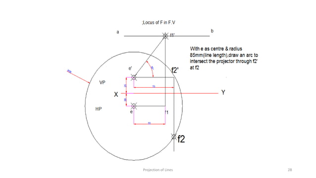 Projection of Lines Engineering drawing | PPTX