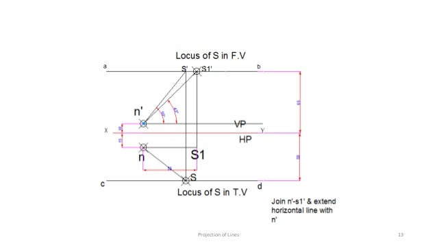 Projection of Lines Engineering drawing