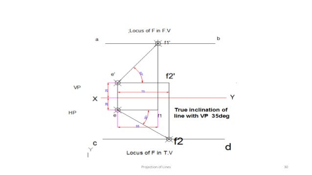 Projection of Lines Engineering drawing