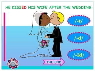 Ed pronunciation | PPT