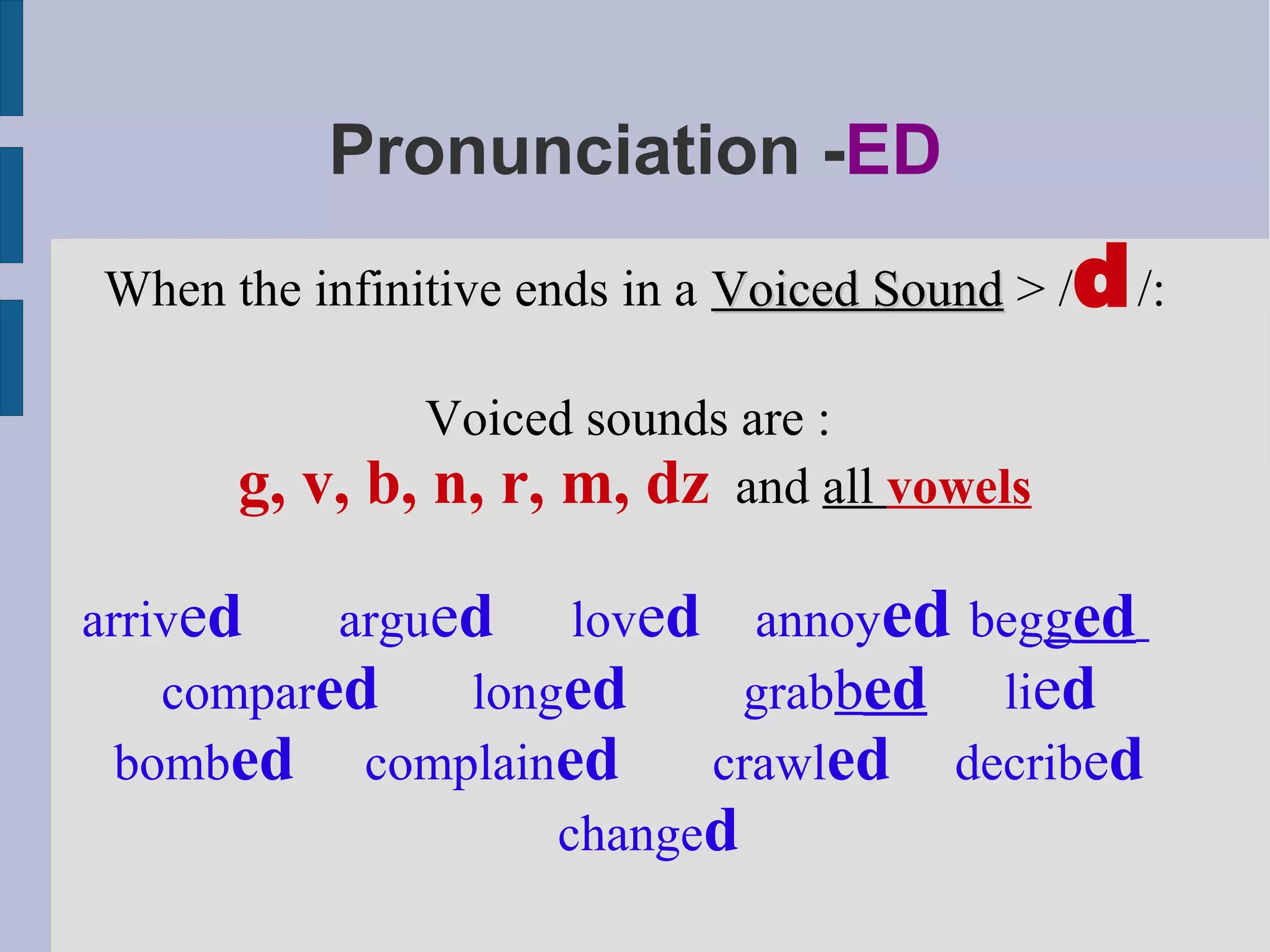 Ed pronunciation | ODP