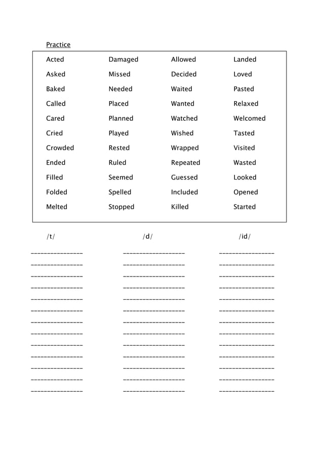 - Ed pronunciation | DOCX