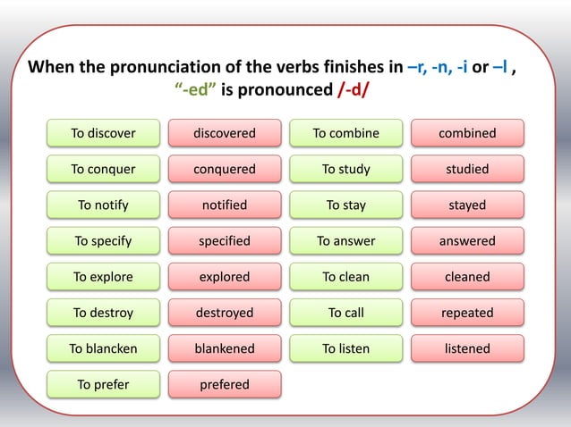 -Ed pronunciation | PPT