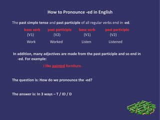 Ed pronunciation for regular verbs | PPT