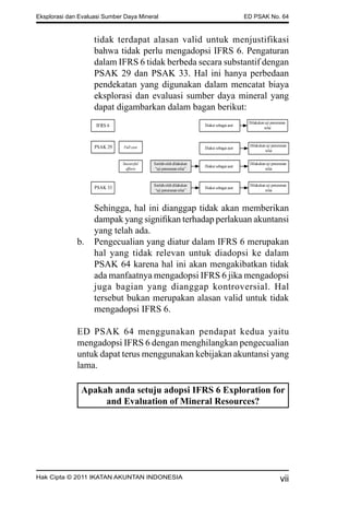 Ed psak 64 eksplorasi dan evaluasi sumber daya mineral | PDF