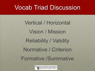 Ed psy 510 fourth class | PPTX
