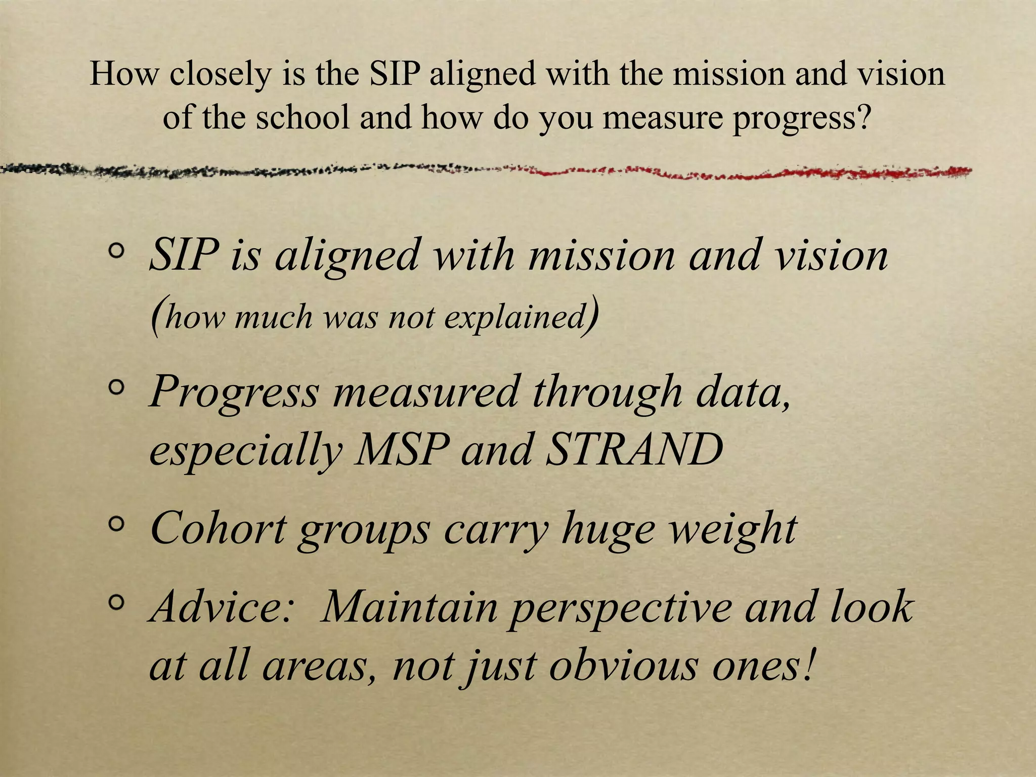 Ed psych 510 sip interview ppt 2 | PPT