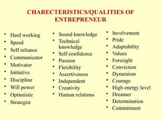 self employment development programme.pptx