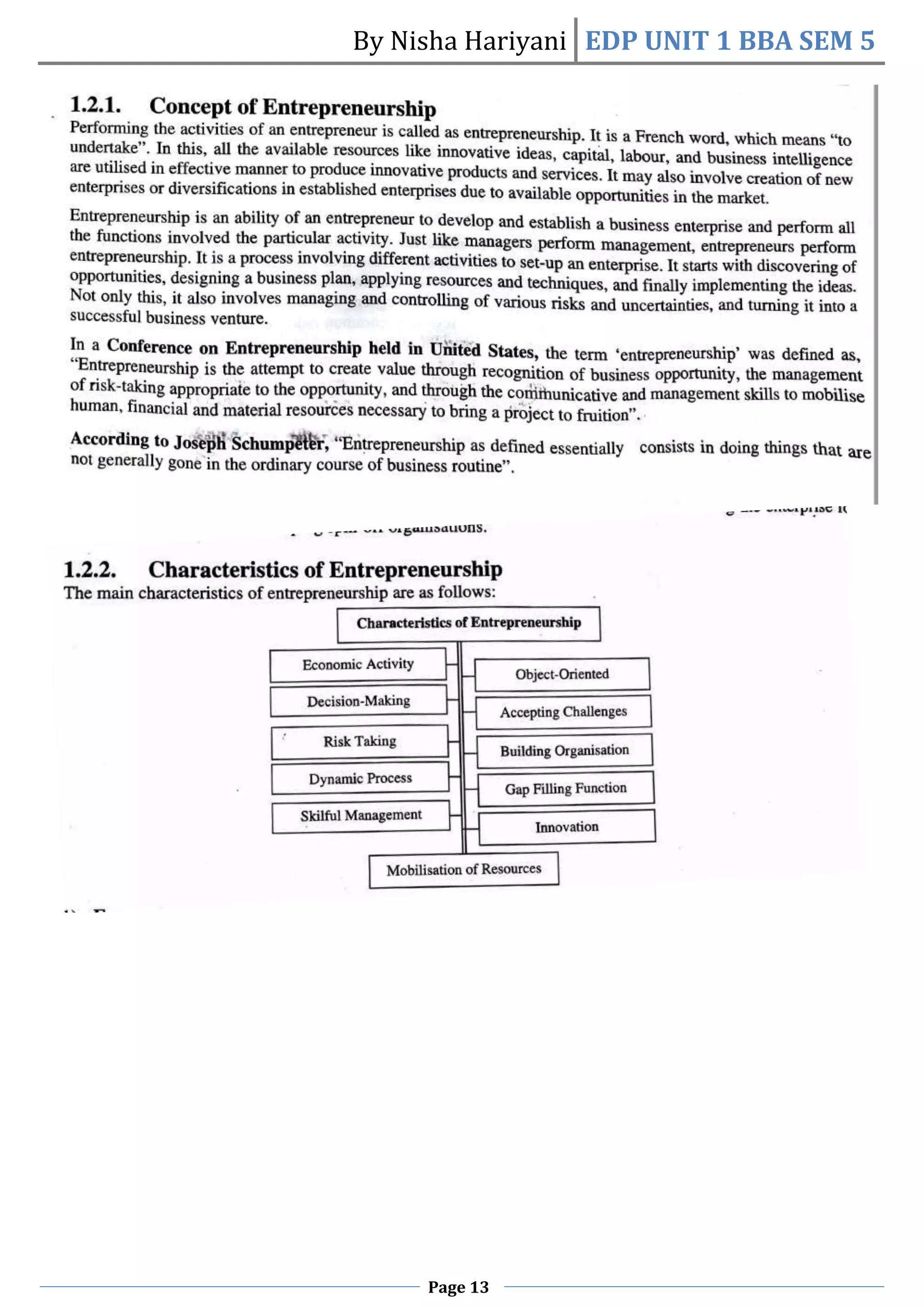 EDP UNIT 1 BBA SEM 5.docx