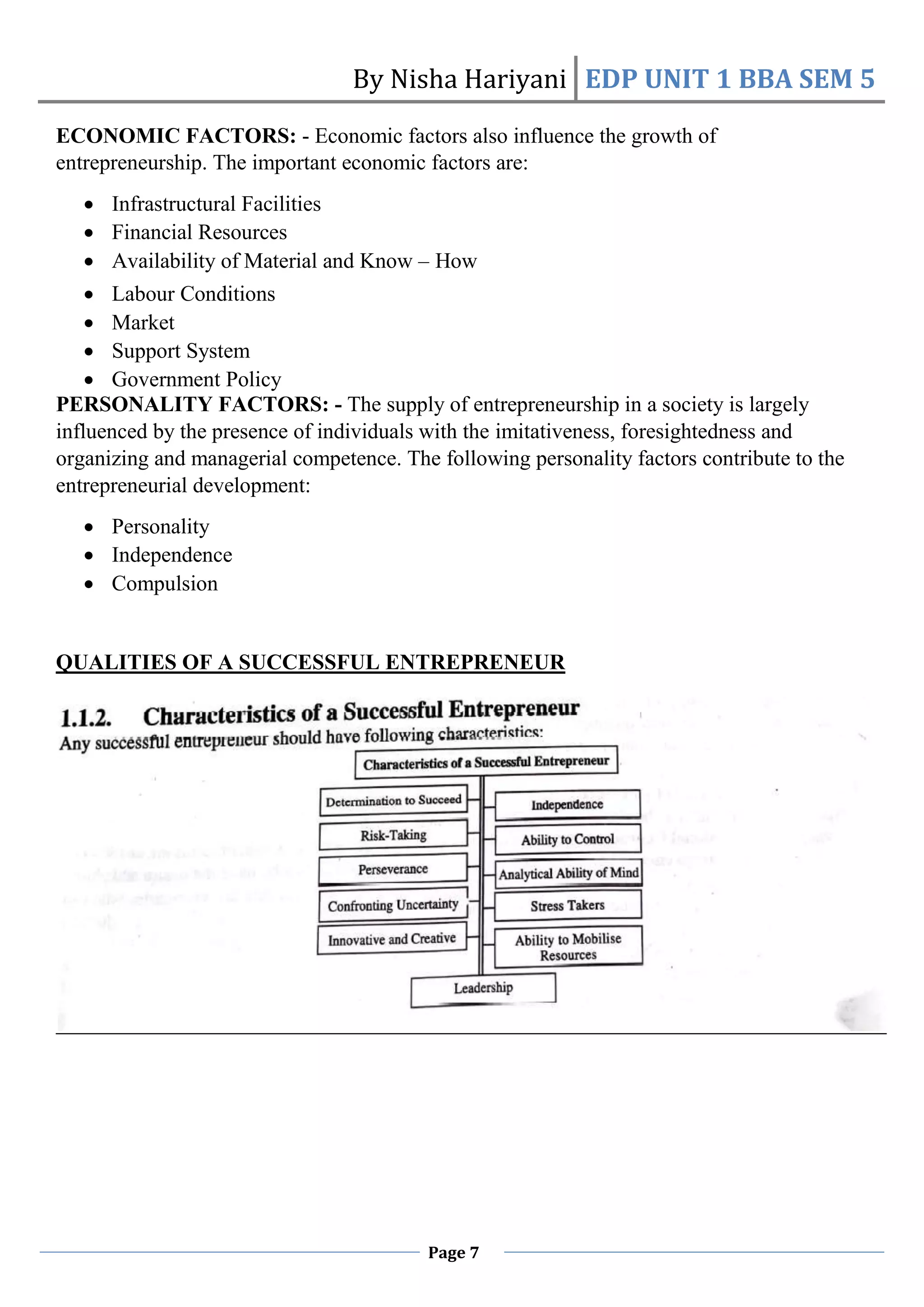 EDP UNIT 1 BBA SEM 5.docx