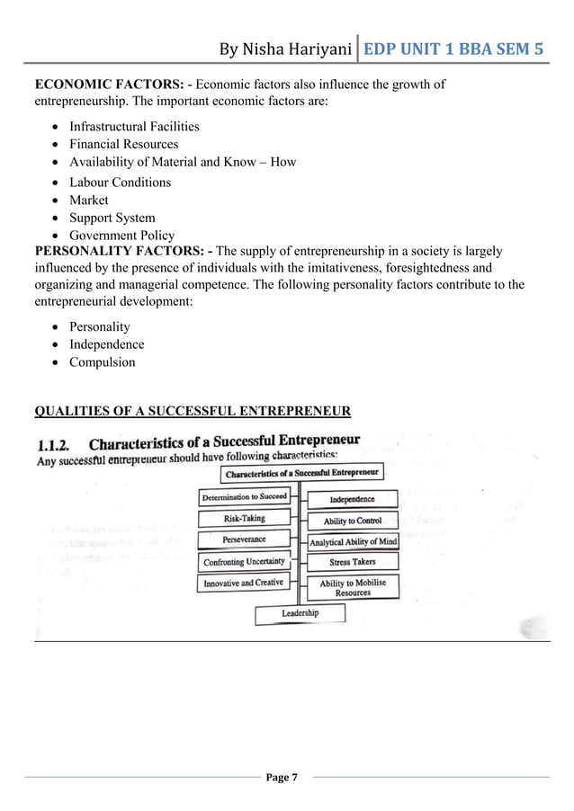 EDP UNIT 1 BBA SEM 5.docx