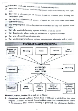 EDP unit 3 BBA sem 5.pdf
