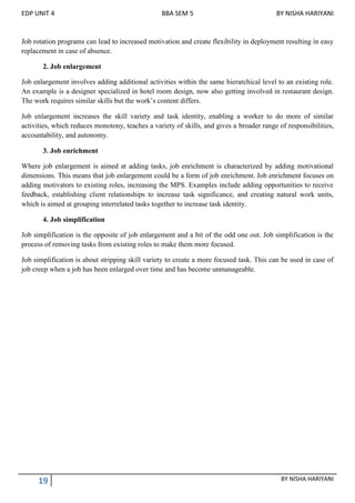 EDP UNIT 4 BBA 5.docx