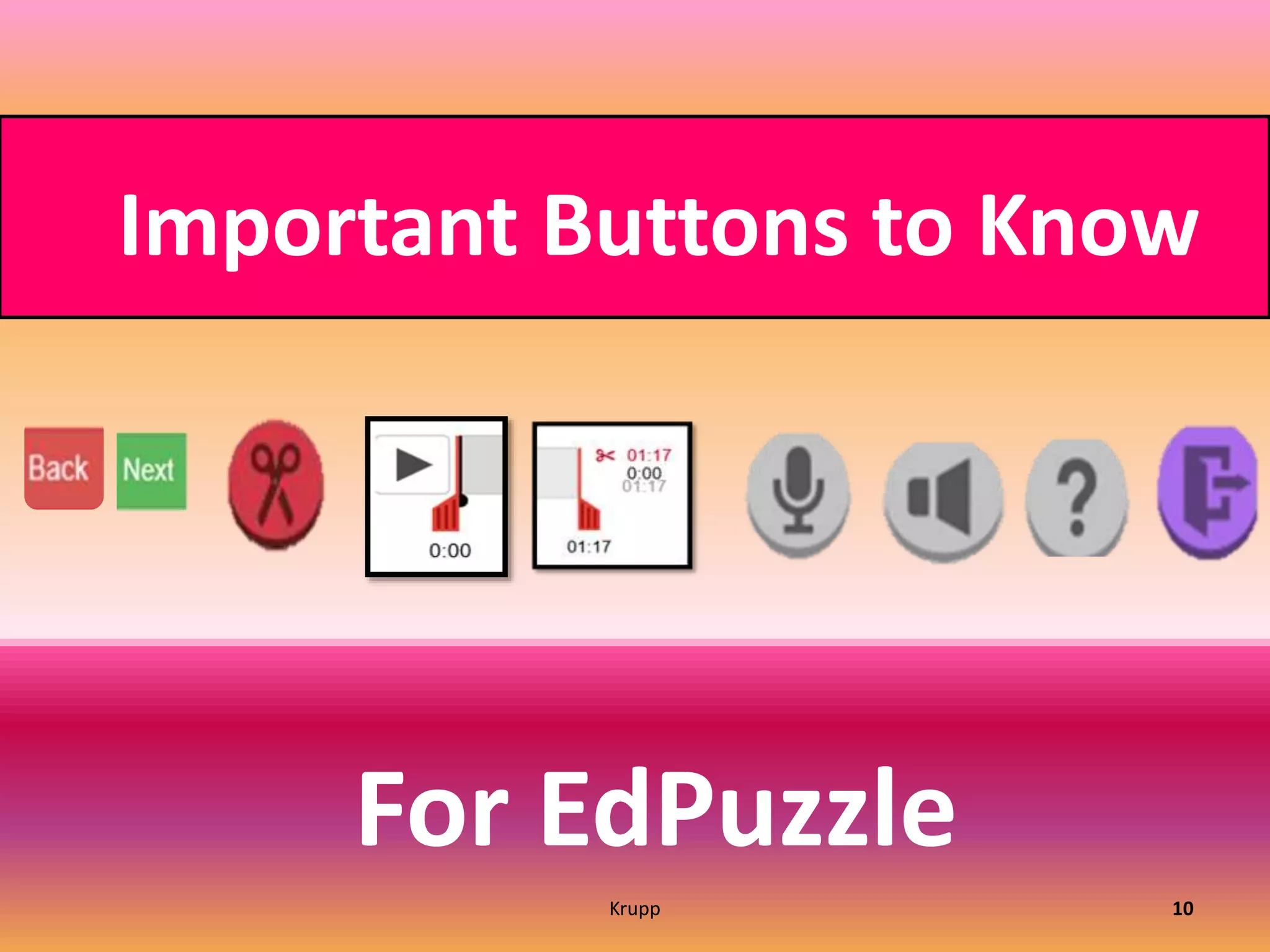 Edpuzzle. | PPTX
