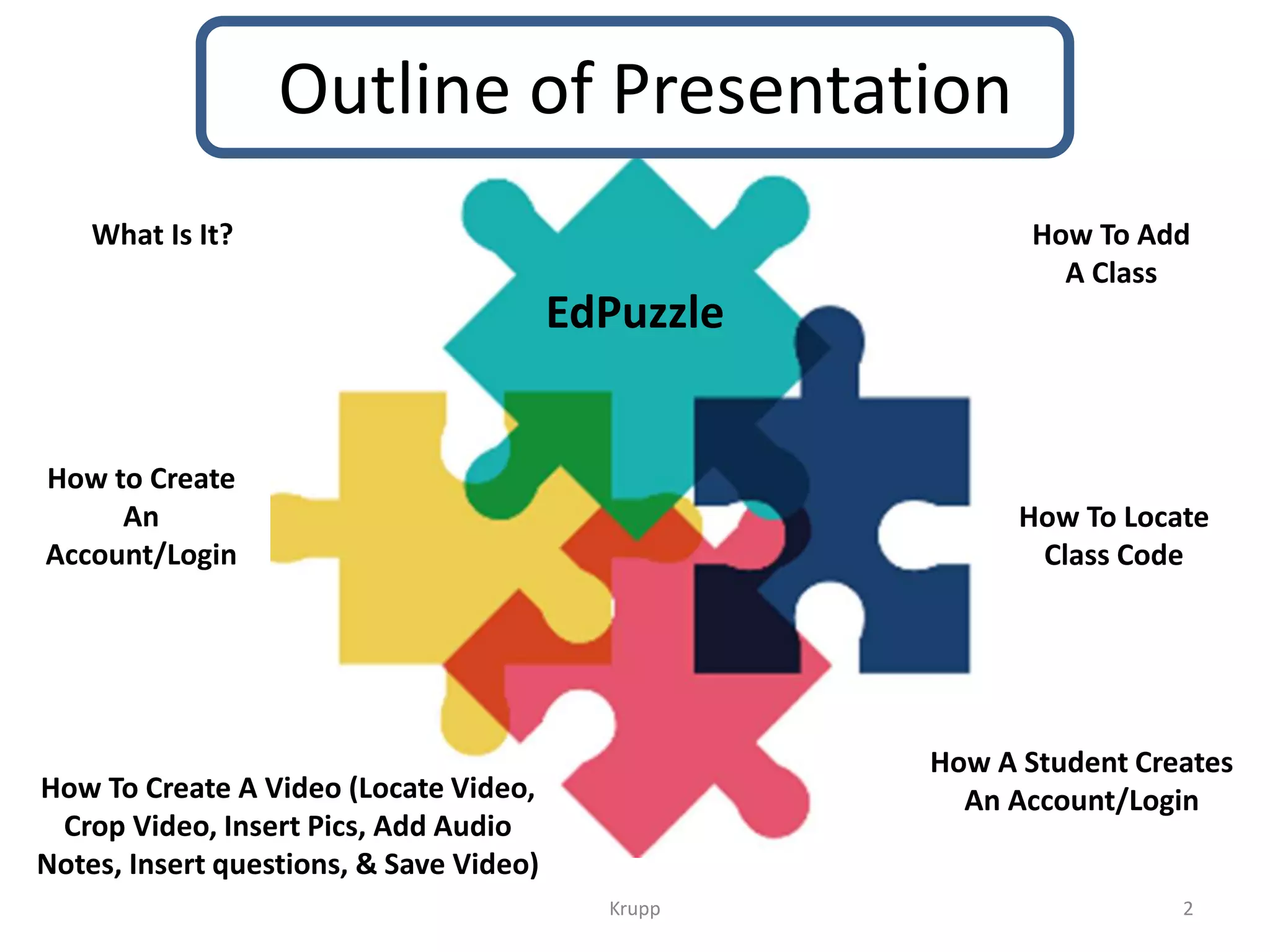 Edpuzzle. | PPTX