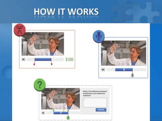 Ed puzzle by Linda Foulkes | PPT