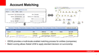 Siebel Enterprise Data Quality for Siebel | PPT