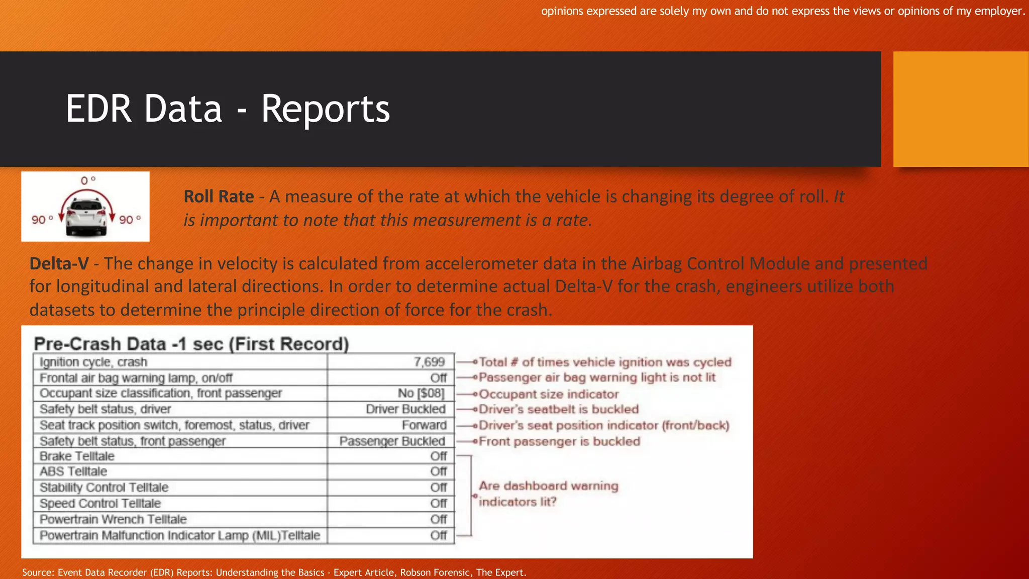 Event Data Recorder (EDR) for Self Driving Vehicles | PDF