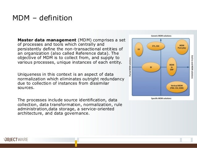 Edr mds a less is more approach to MDM