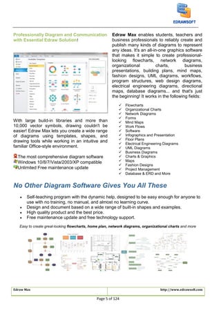 Edraw Max Pro 使用者手冊 - All-In-One Diagram Software!! | PDF