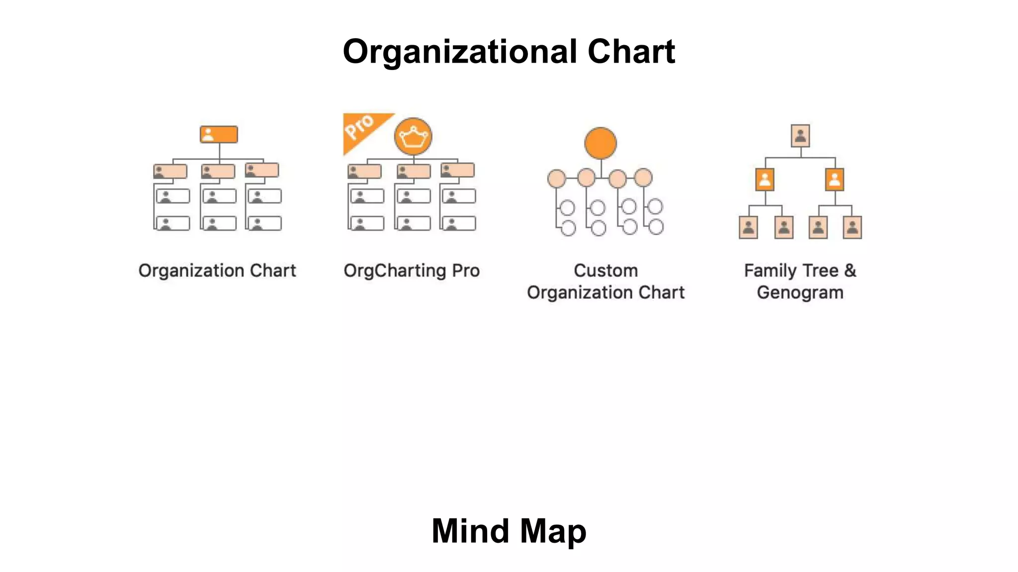 Edraw max Templates and Examples | PPTX