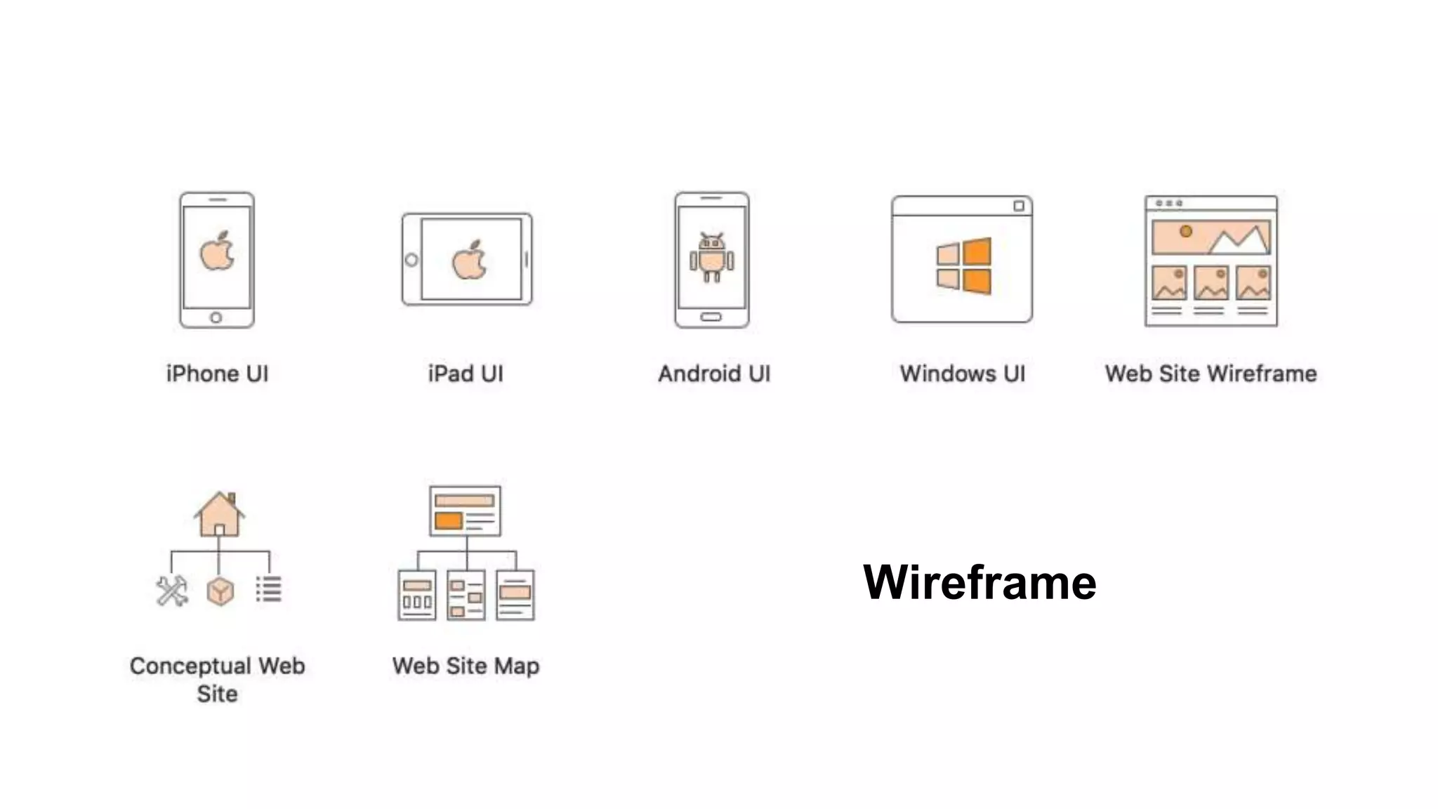 Edraw max Templates and Examples | PPTX