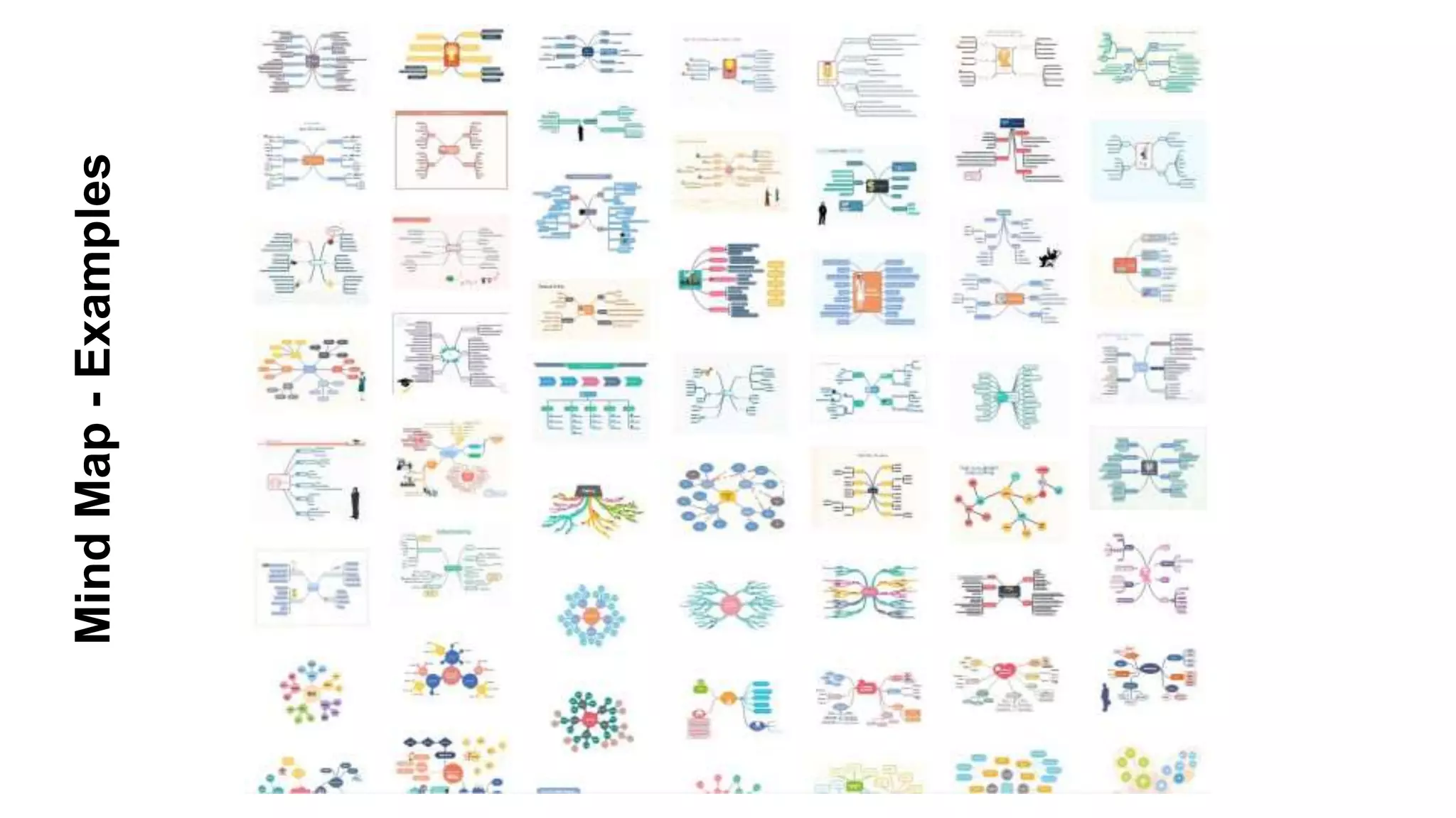 Edraw max Templates and Examples | PPTX