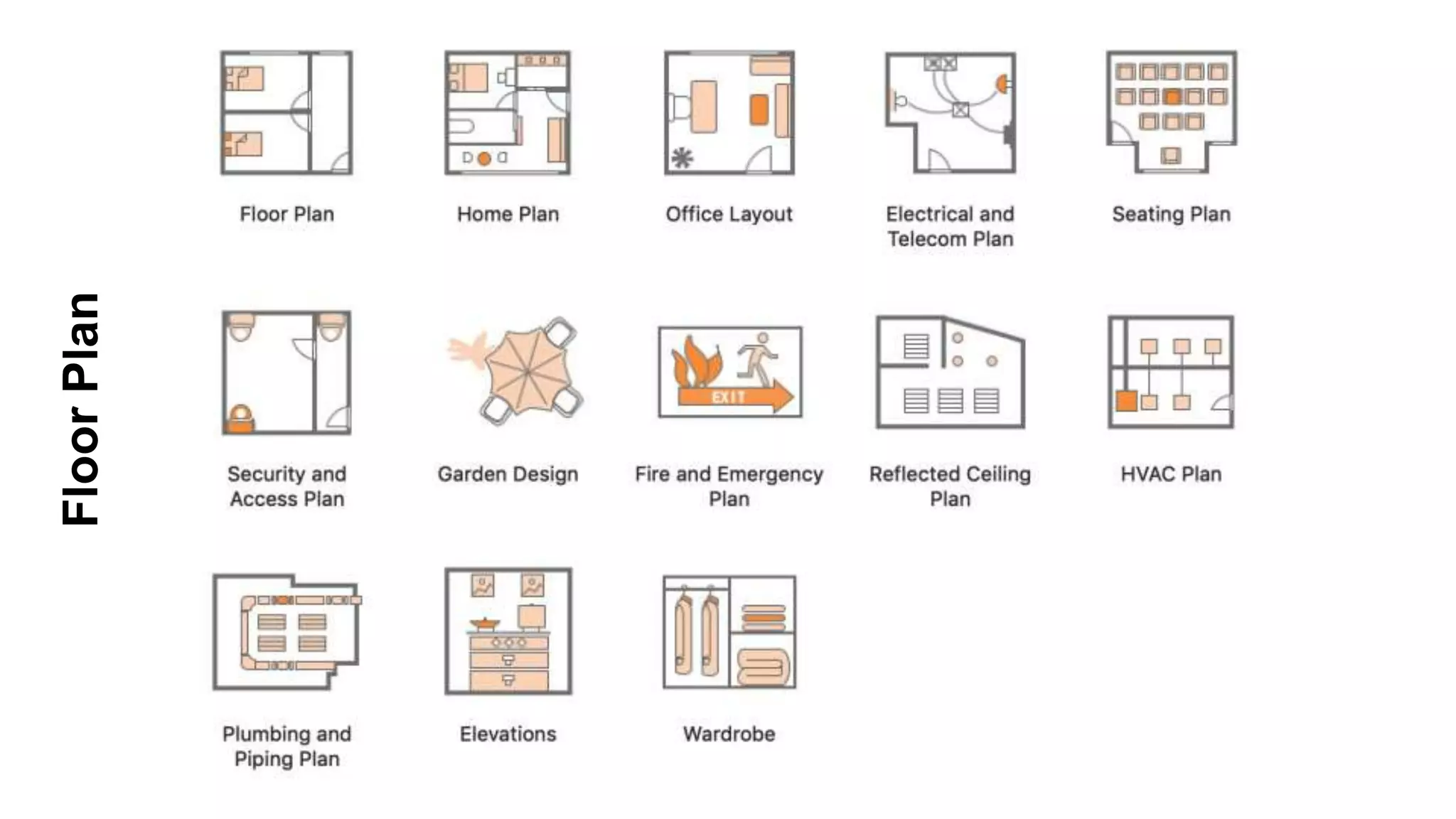 Edraw max Templates and Examples | PPTX