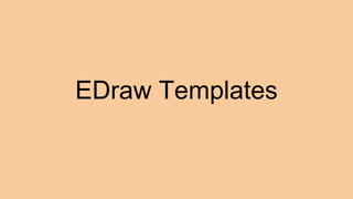 Edraw max Templates and Examples | PPT