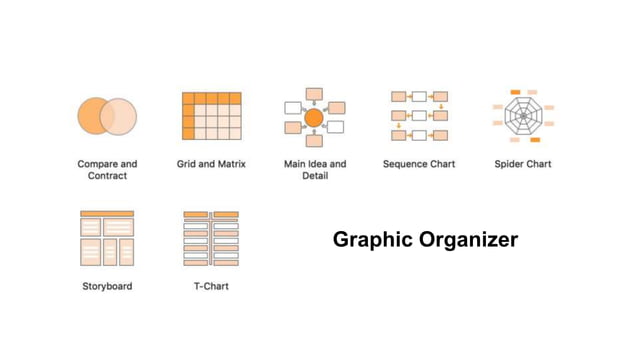 Edraw max Templates and Examples | PPT