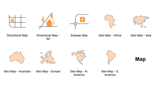 Edraw max Templates and Examples | PPT