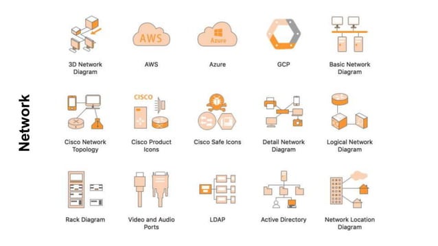 Edraw max Templates and Examples | PPT