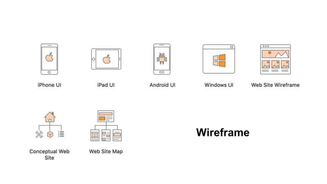 Edraw max Templates and Examples | PPT