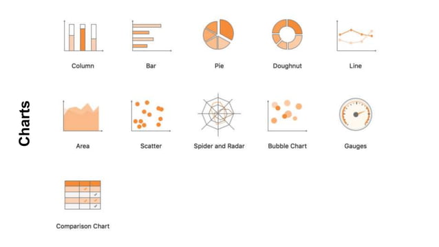 Edraw max Templates and Examples | PPT