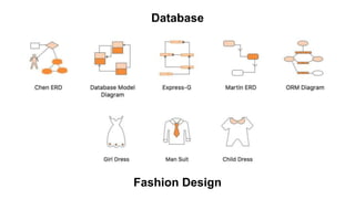 Edraw max Templates and Examples | PPT