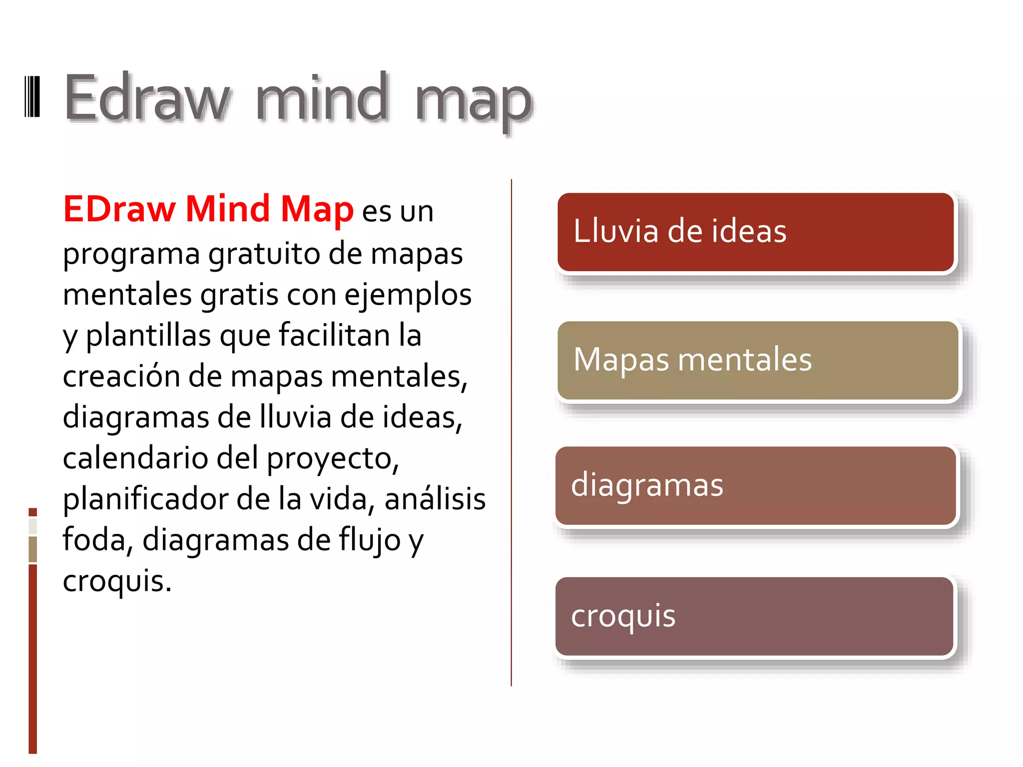 Edraw mind map | PPTX