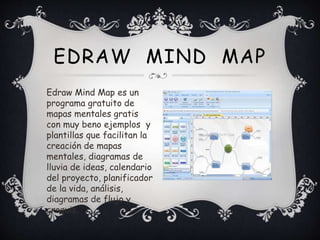 Edraw mind map informacion | PPTX