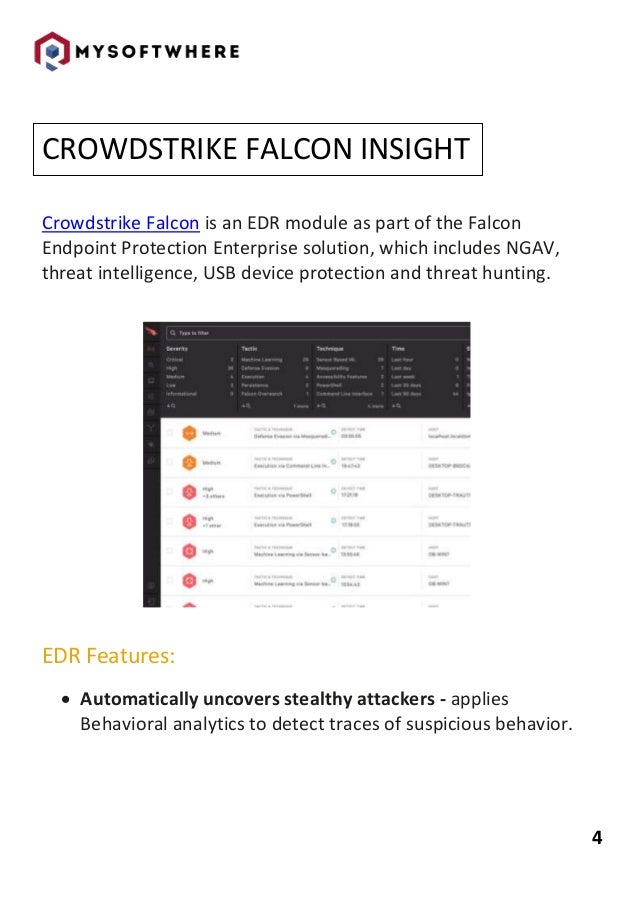 Top 5 EDR Software 2022 | PDF