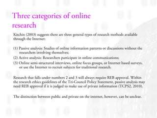 Ethical considerations in online research for the social sciences | PPT
