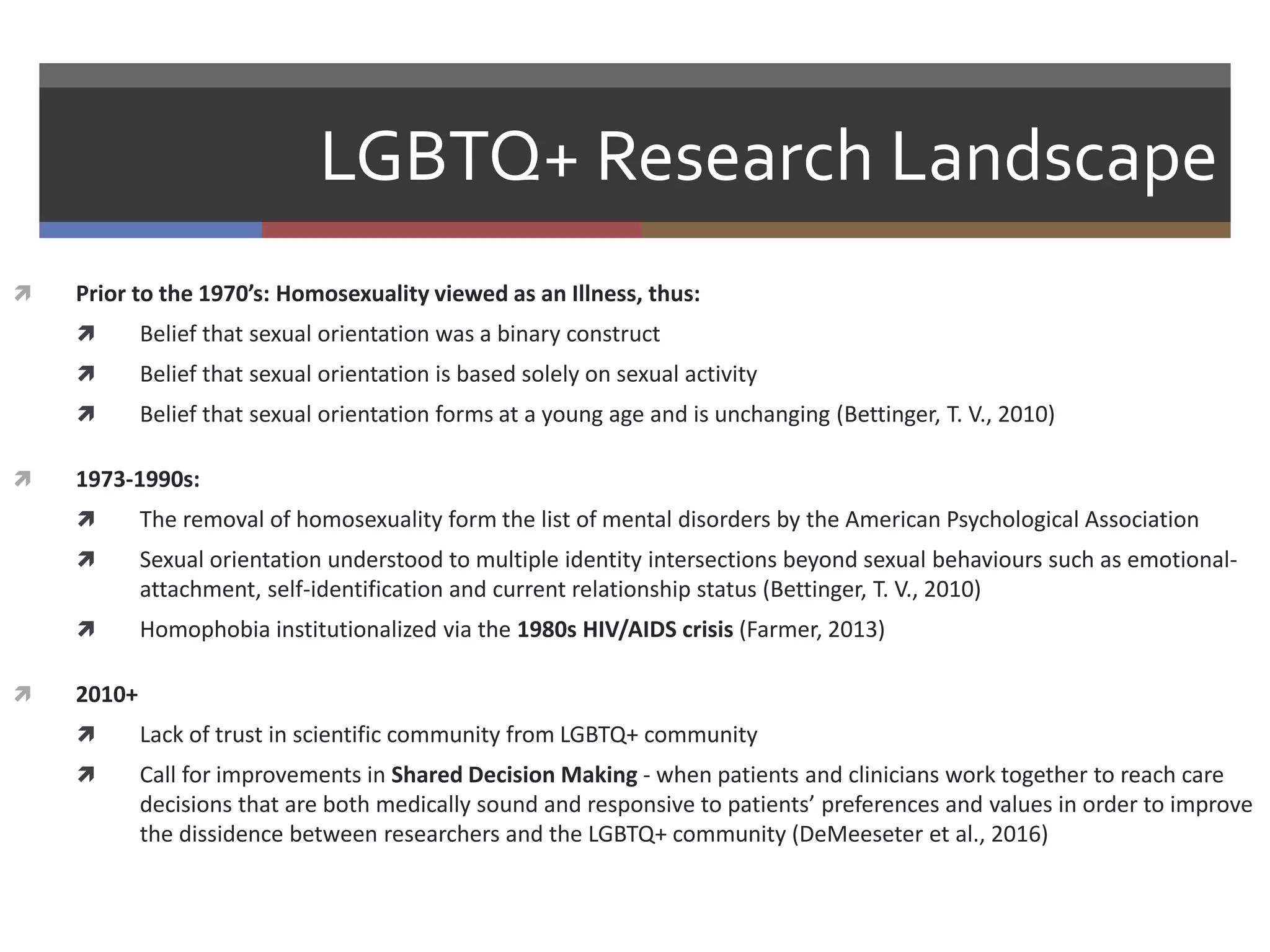 EDRD 6000: Ethics when working with LGBTQ+ Youth | PPTX