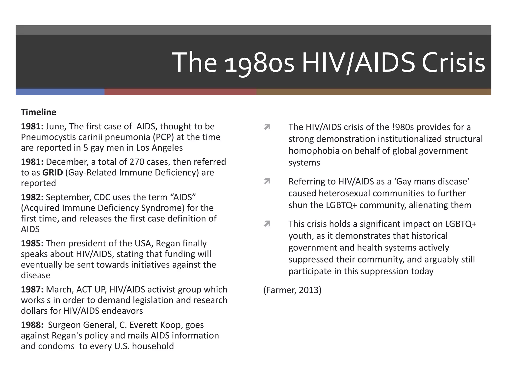 EDRD 6000: Ethics when working with LGBTQ+ Youth | PPTX